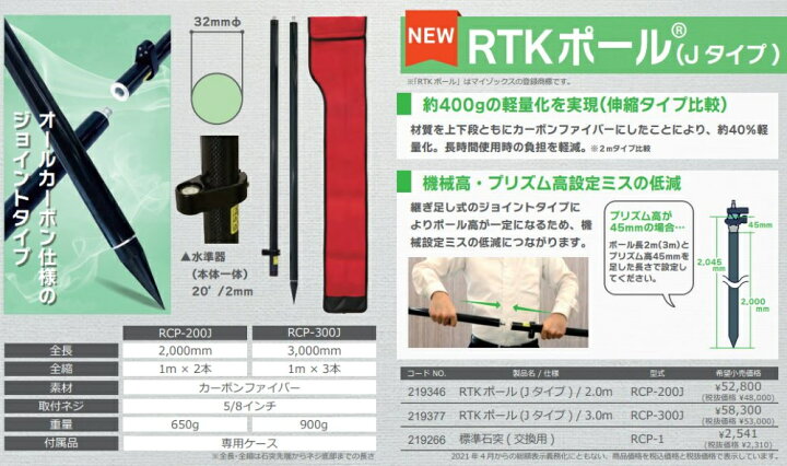 MYZOX マイゾックス RTKポール用オプション 出来高管理石突 RCP-2 GPS測量 GNSS 全球測位衛星システム 新作 大人気