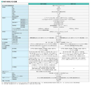 【楽天市場】ニコントリンブル NST-505Cトータルステーション ピンポールプリズム・三脚セット バッテリー2個付属 Nikon Trimble 光波 Bluetooth 測量プログラム搭載 ...