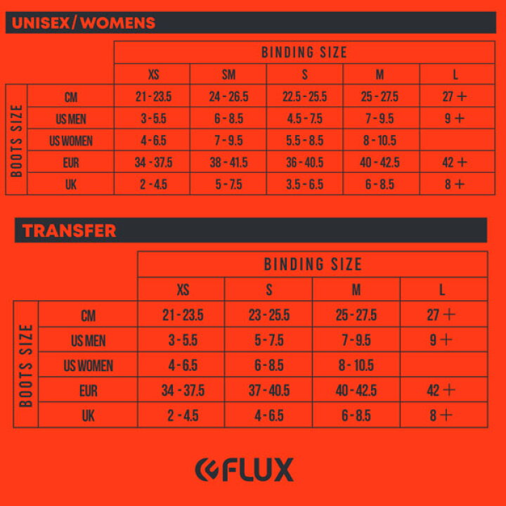 予約 スノーボード バインディング ビンディング 22-23 FLUX フラックス XF LATEMODEL ジーエス YTCAMO 22-24-BD-FLX 【安心発送】