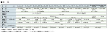 【楽天市場】1年保証付き フジクリーン EcoMac150 エアーポンプ 浄化槽 省エネ 150 MAC150N MAC150E 浄化槽エアー ...