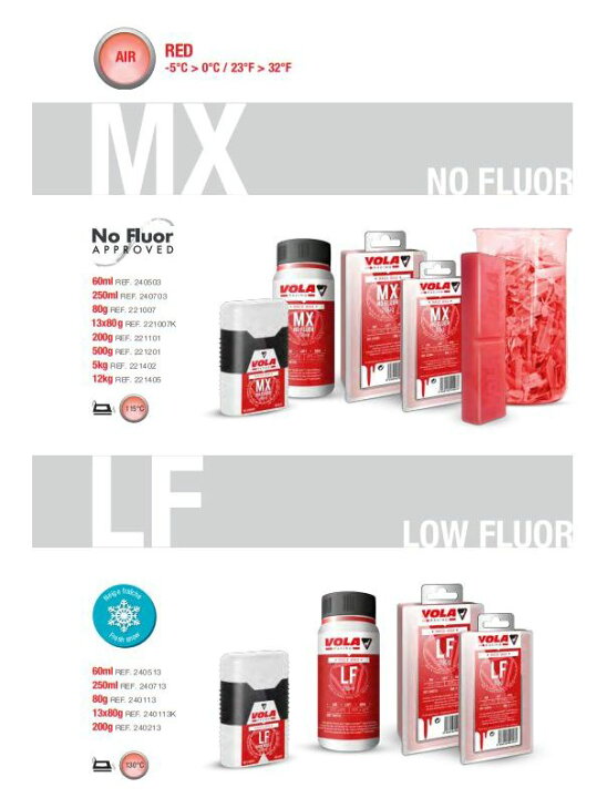 オールマウンテンスポーツDoingスキー ワックス ボラ VOLA HMach HighHygro RaceWax ブルー 100ml スキー リキッド レーシング 新しいスタイル