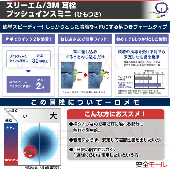 ※生産終了品 ネコポス ポスト投函 送料無料 3M Nitro スリーエム ニトロ 耳栓 耳せん 50ペア カタログギフトも！