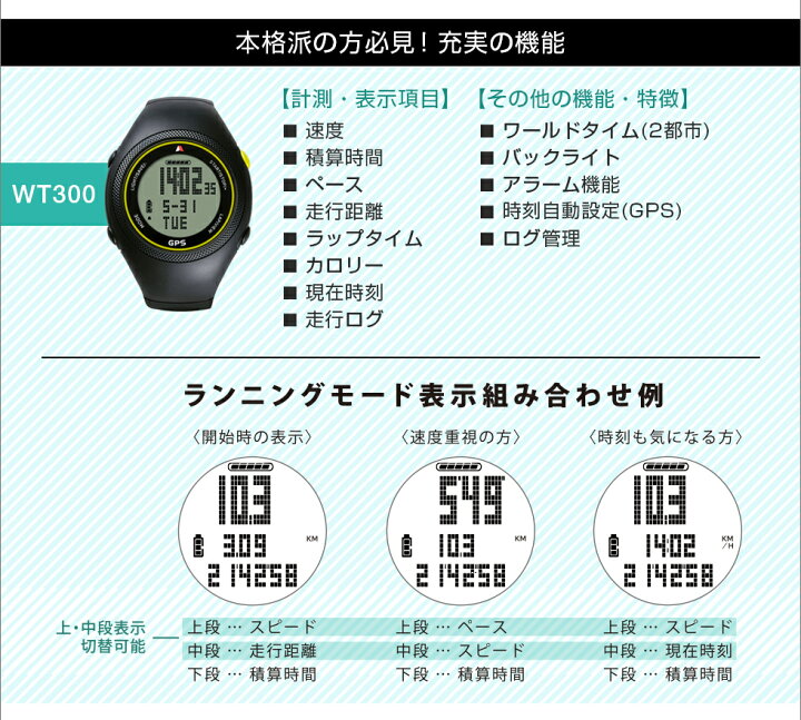 Actino アクティノ WT300 ウォッチ ランニングGPSウォッチ GPSランニング ランニングウォッチ GPS 見事な