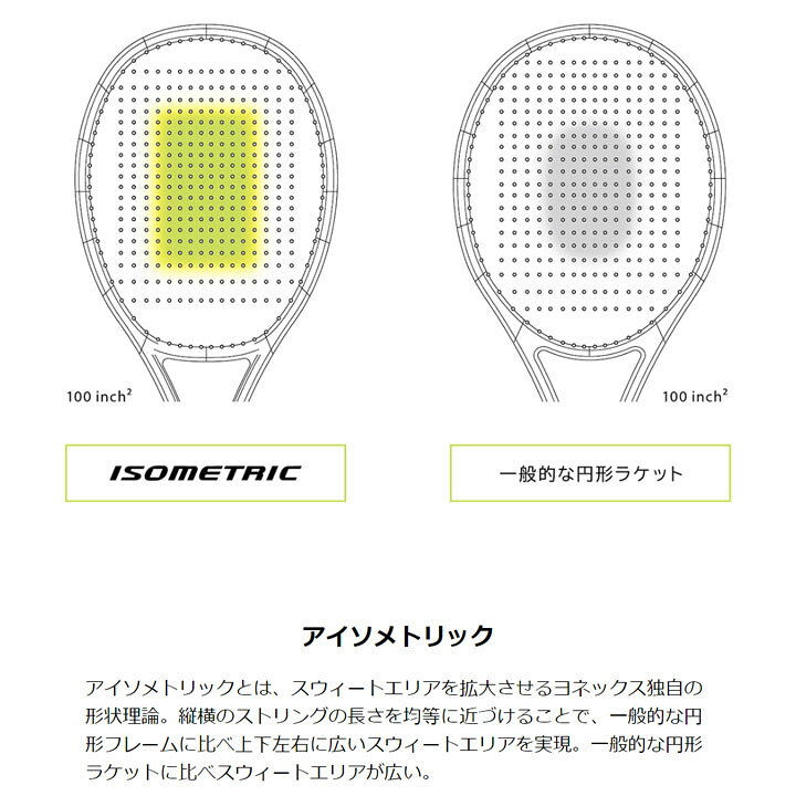 バドミントンラケット ヨネックス YONEX NANOFLARE70 ナノフレア70 ガット無料 加工費無料 中級者 上級者 日本製 専用ケース付 NF-70 最大48%OFFクーポン