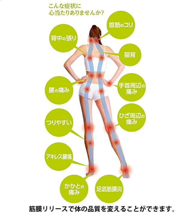 トリガーポイント TRIGGER POINT コアフォームローラー ミニ 03333 トレーニング 筋膜リリース ストレッチ セルフマッサージ フォームローラー 【超歓迎】