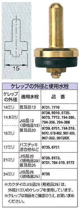 DCMオンラインカクダイ 水道用ゴムつきケレップ 9072 13用