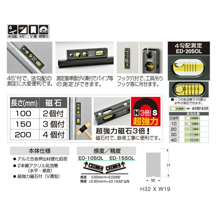 エビス ポストレベル レッド ED−POSMR 1個 メーカー直送 少し豊富な贈り物