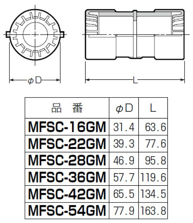 未来工業 コネクタ PF管φ16用 Gタイプ ベージュ MFSK-16GS 正規取扱店
