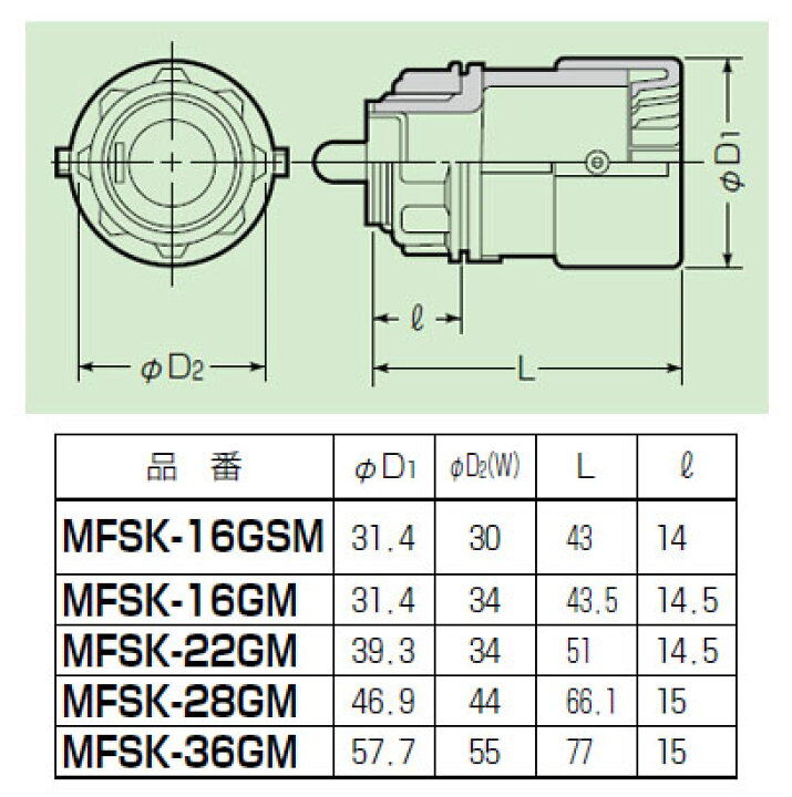 未来工業 PF管コネクタ MFSK16GS10 PF16 10P 超安い品質