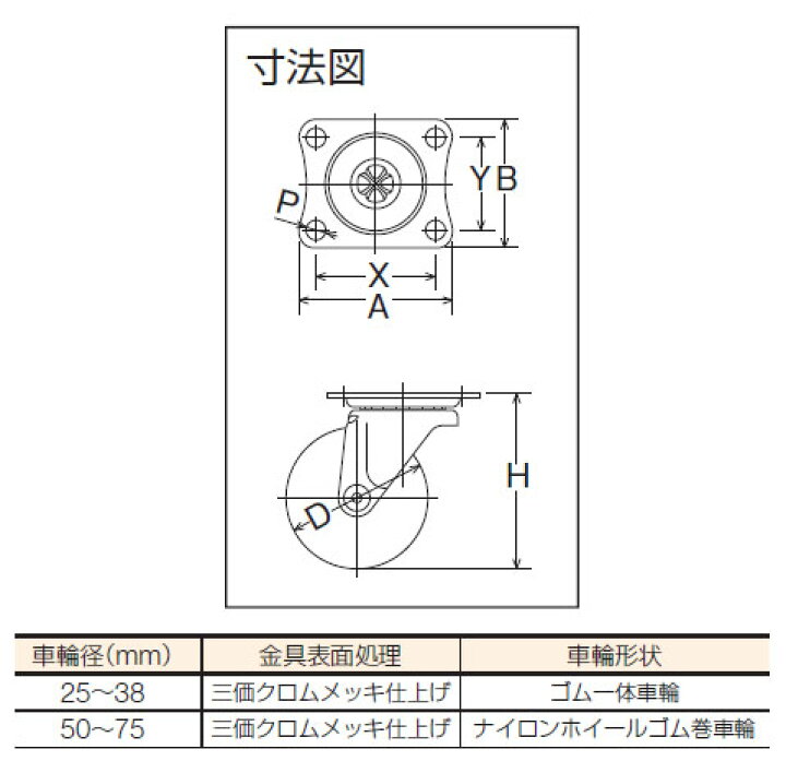 ハンマー ソケットNO．15 ハンマーキャスター 株 K00SKT-S15-BAR01 398-5059 至高