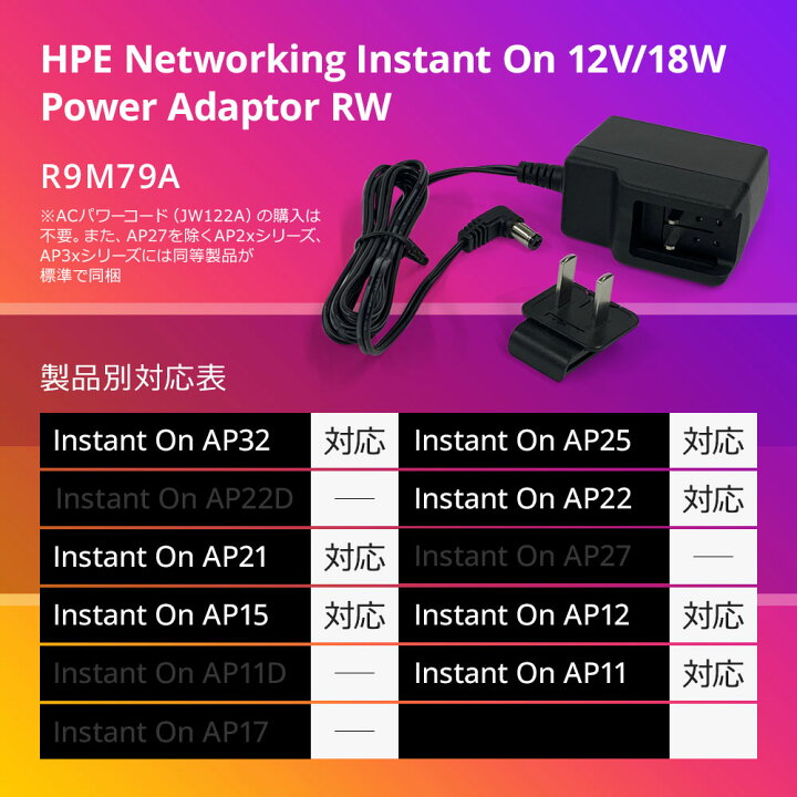 Adapter Aruba Instant On RW (R9M79A) 12V/18W - HugoTech - Beat the ...