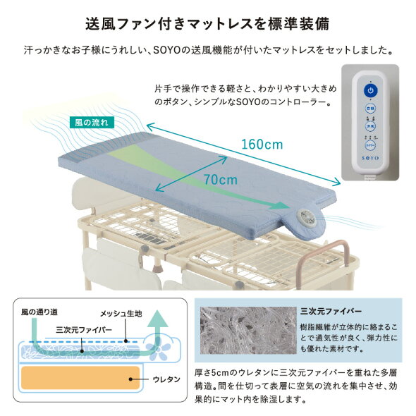 【楽天市場】SOYO ジュニアベッド AX-BEA702S 折りたたみベッド シングル アテックス 電動ベッド 非課税 アテックスベッド 子供用ベッド レビュー プレゼント 沖縄・離島は別途 ...