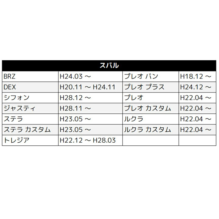 オーディオハーネス ダイハツ 10ピン 6ピン ハイゼット トラック H29.11〜R3.12 10P 6P 市販ナビ 取り付け ナビ配線 変換 取付 最も優遇の