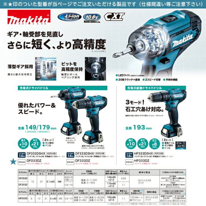 マキタmakita 充電式ドライバドリル 10.8V DF033DZ バッテリー 充電器 ケース別売り 【通販