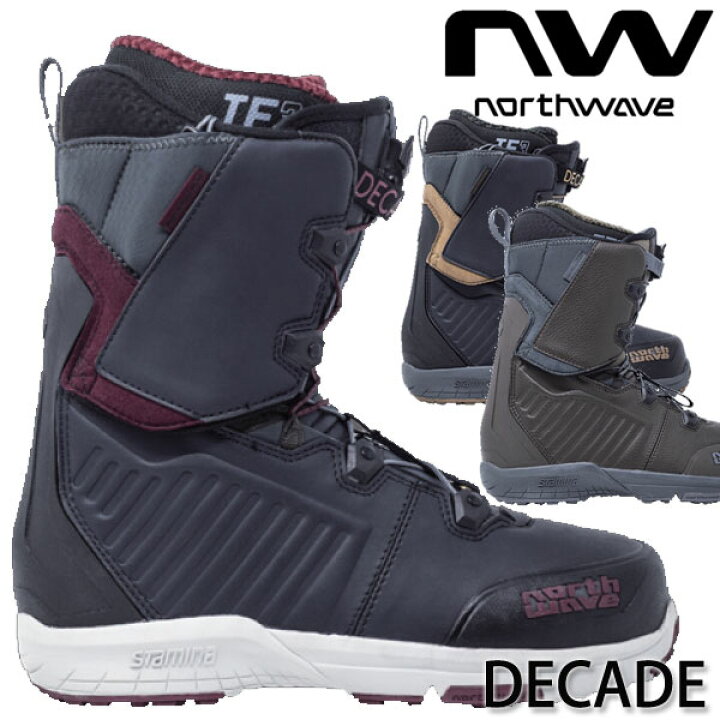 ブーツ(男性用) ノースウェーブ northwave decade