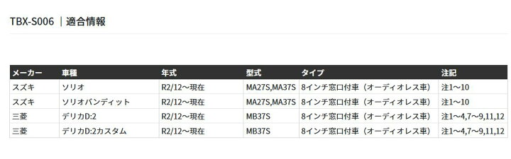 スズキ ソリオ 三菱 デリカD:2 9インチカーナビゲーション用インストレーションセット TBX-S006 取付キットカナテクス 超人気高品質