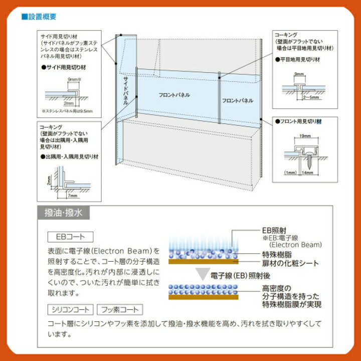 キッチンパネル MEシリーズ 245cmパネル1枚 W2455×D2.4×H935mm KMPXBF240M リクシル サンウエーブ 【冬バーゲン★特別送料無料！】