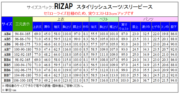 楽天市場】[RIZAP] ライザップ シェイプアップ3ピーススーツ