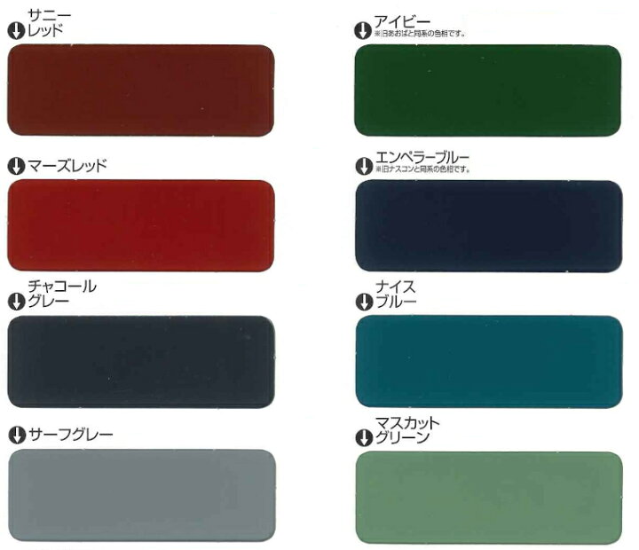 ファインルーフSi 15kgセット 各色日本ペイント シリコン樹脂トタン屋根用塗料 10000246 定番の人気シリーズPOINT(ポイント)入荷