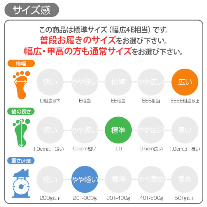 正規代理店 エドウィン スニーカー スリッポン メンズ 靴 黒 ブラック ブラウン 幅広 4E ウォーキング 散歩 軽量 軽い 疲れない カジュアル おしゃれ EDWIN EDM-235 ...