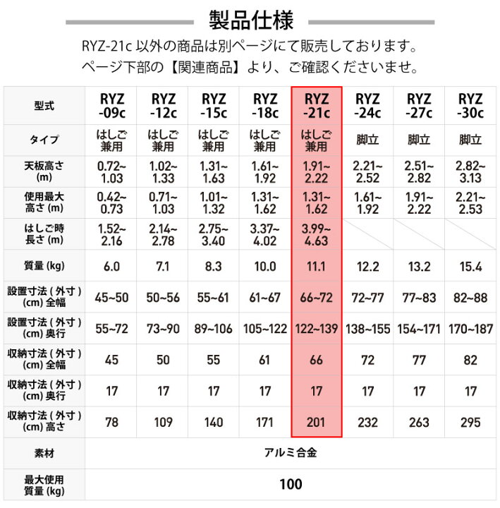 台数限定特価 ハセガワ RYZ-21b 7尺 伸縮足ハシゴ兼用脚立 幅広桟 7段 7尺脚部伸縮脚立 長谷川工業 【1着でも送料無料】