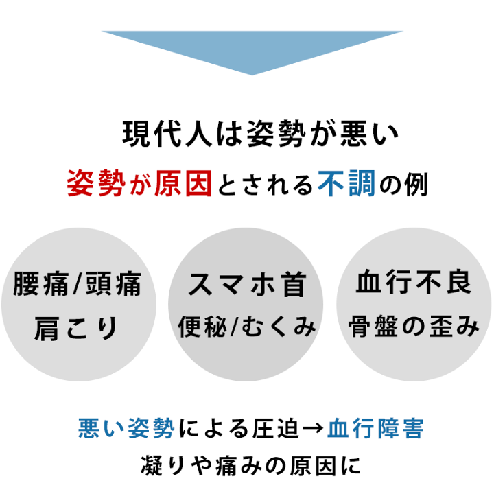 楽天市場】【11,000円OFFクーポン】 西川 マットレス シングル 楽天市場】【11,000円OFFクーポン】 西川 マットレス シングル