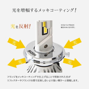 【楽天市場】55W HIDよりも明るい LED ヘッドライト 17880lm H4 Hi/Lo H1 H3 H3C H7 H8 H11 H16 H10 HB3 HB4 HIR2 PSX24W ...