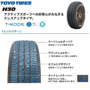 【楽天市場】195/80R15 107/105N ホワイトレター 2本セット H30 トーヨー タイヤ 国産 TOYO TIRES 195 80 15インチ サマー ドレスアップ 195-80 ...