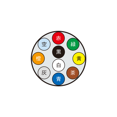 【楽天市場】富士電線工業 VCT 2sq×10芯 600V耐圧ケーブル (2mm 10C 10心) (電線切売 1m～) NN：ANGEL HAM SHOP JAPAN