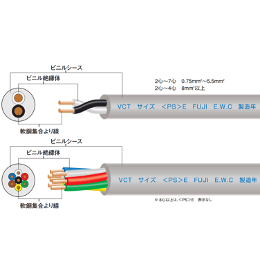 【楽天市場】富士電線工業 VCT 8sq×4芯 600V耐圧ケーブル (8mm 4C 4心) 100m 1巻 NN：ANGEL HAM SHOP JAPAN