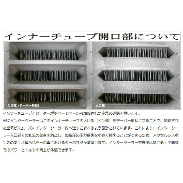 【待望★】【待望★】ARC Brazing インタークーラー コアM079 ランサーエボリューション10 CZ4A ARCブレージングパーツ 新品 エンジン、過給器、冷却、燃料系パーツ ...