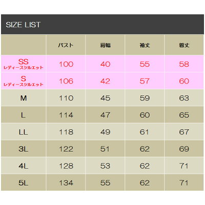 【楽天市場】バートル【BURTLE】ジャケット 5511 製品洗い加工によるビンテージな風合いと防縮性 長袖ブルゾン 長袖作業服 （男女ユニセックス） 2016春夏新商品：B-SIDE