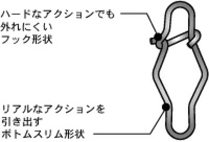 ダイワ EG イージー スナップ 祝開店大放出セール開催中