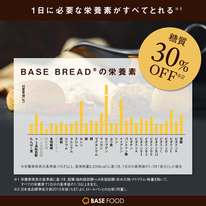 BASE BREAD ベースブレッド 4種 プレーン4袋 チョコレート4袋 メープル4袋 シナモン4袋 16袋セット 完全食 年末のプロモーション特価！