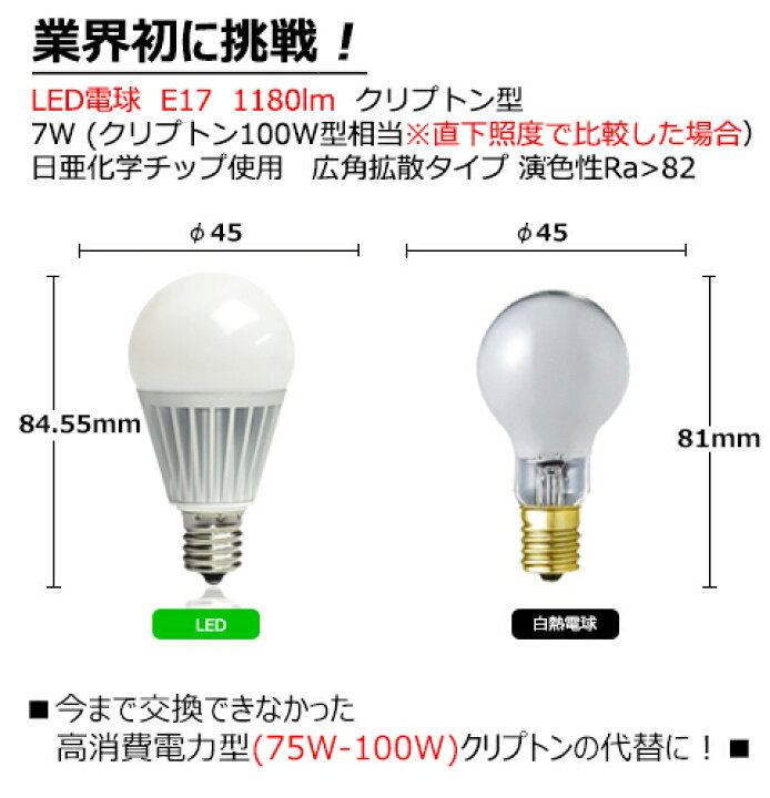 led 17口径電球色 – led電球 e17口金 選び方 – WCNOO