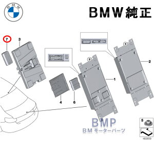 【楽天市場】BMW 純正 エマージェンシー用 バッテリー ルーフ 9361678-03 2447710-01：BMモーターパーツ BMW純正品専門店