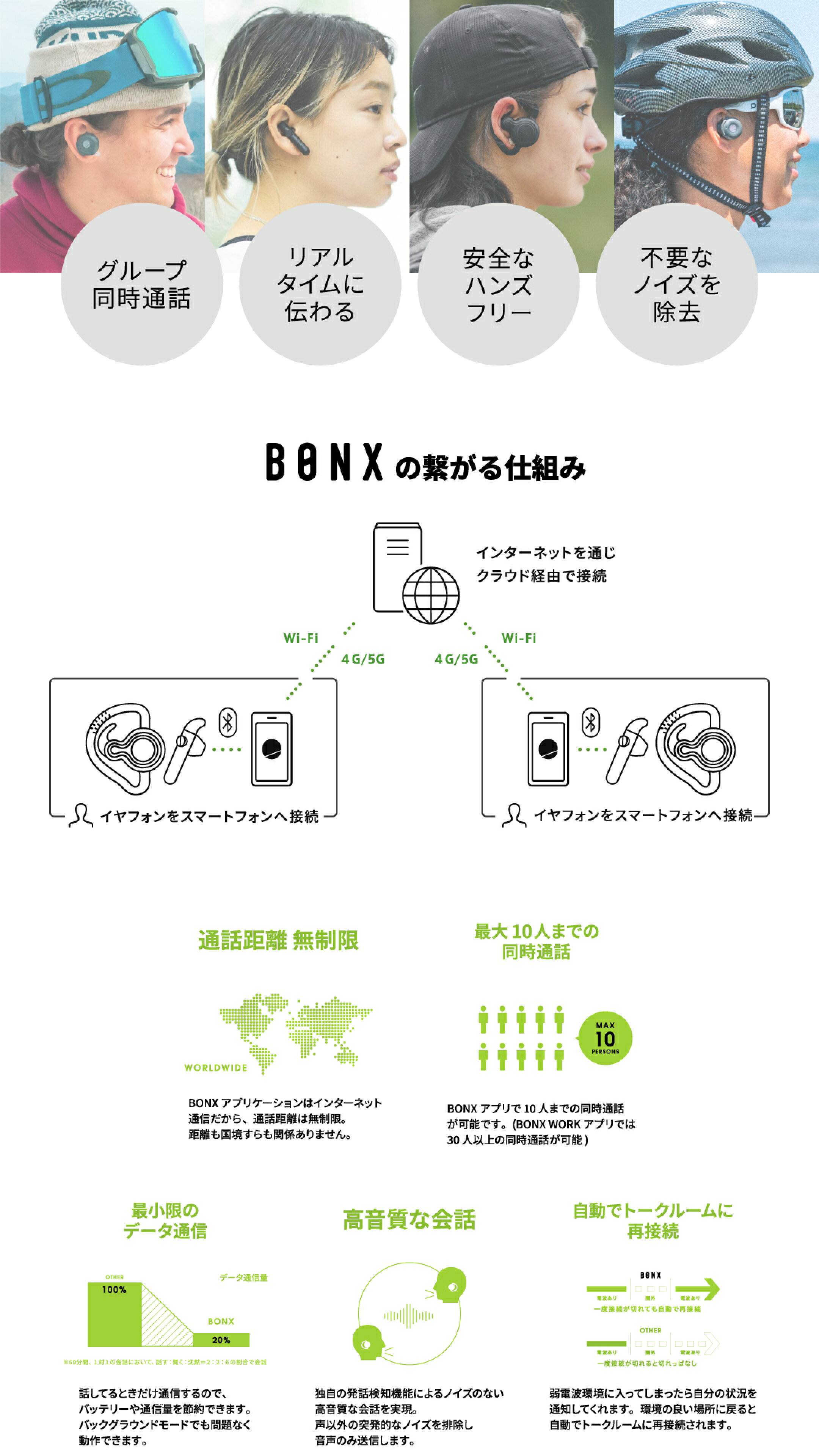 楽天市場 | BONX公式ストア - BONX公式ストア楽天市場店