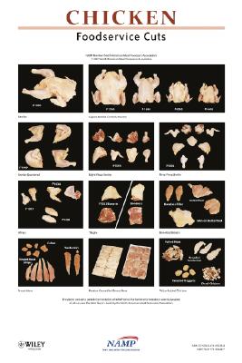 楽天ブックス: North American Meat Processors Chicken Foodservice Poster ...