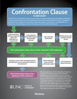 楽天ブックス: Confrontation Clause Flowchart - Phil Dixon Jr - 9781642381092 : 洋書