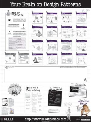 楽天ブックス: Head First Design Patterns Poster: A Brain-Friendly Guide ...