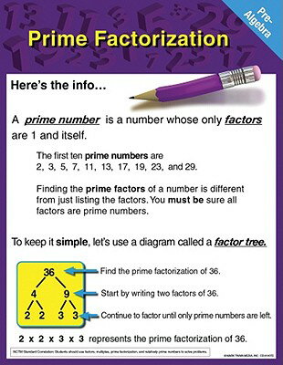 楽天ブックス: Pre-Algebra Chart: Prime Factorization - Mark Twain Media ...