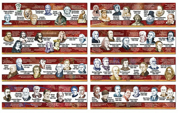 楽天ブックス: Famous Scientists and Mathematicians Mini Bulletin Board Set ...