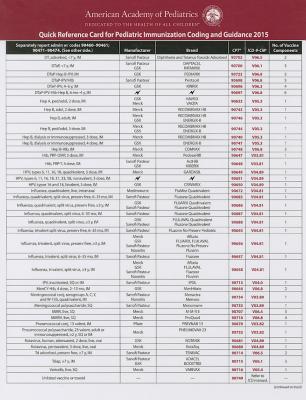 楽天ブックス: 2015 Quick Reference Card for Pediatric Immunization Coding and ...