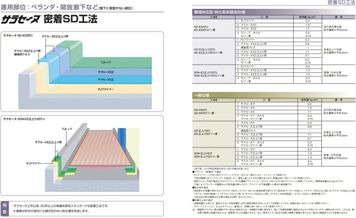 低価格の サラセーヌ PJプライマー AGCポリマー建材 16kg 缶 環境対応 特化則非該当製品 弱溶剤 一般モルタル コンクリート用 ウレタン塗膜防水 yoshiyuki0804.sub.jp