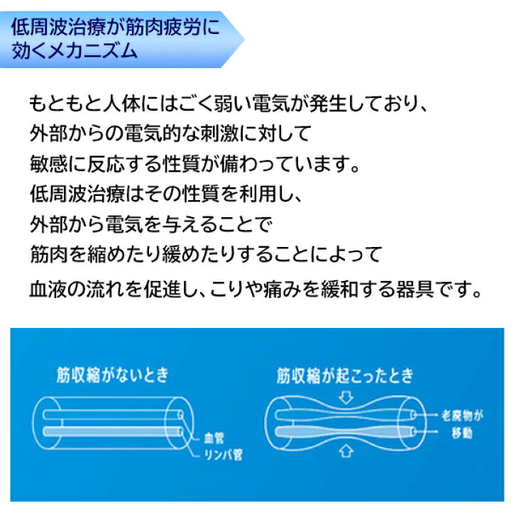 オムロン HV-F081 低周波治療器 【SALE／103%OFF】