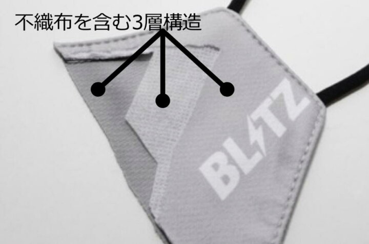 BLITZ ブリッツ マスク クールグレー 13849 【美品】