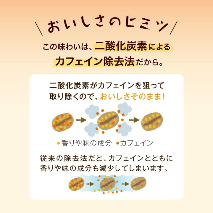 選択 UCC おいしいカフェインレスコーヒー ドリップコーヒ 7g×50袋入 カフェインを97％カット 送料無料 北海道 東北 沖縄除く yoshiyuki0804.sub.jp