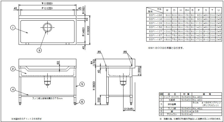 BSF1-096 マルゼン 舟形シンク BGあり 【限定販売】