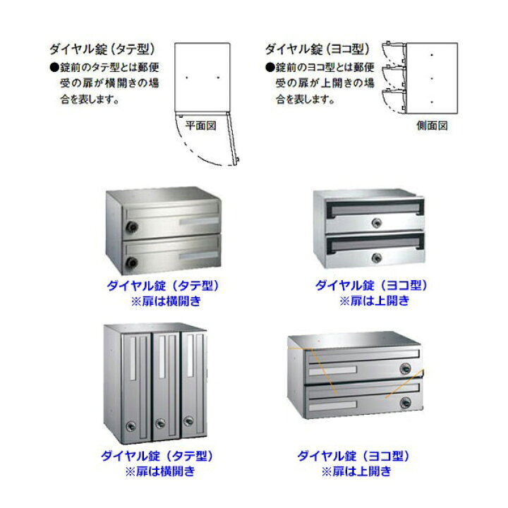 ☆正規品新品未使用品 NASTA ナスタ SPK-4-Y ヨコ型 ダイヤル錠 戸建 集合ポスト メンテナンス交換用 yoshiyuki0804.sub.jp