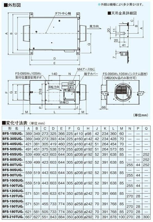 【換気扇・レンジフード】三菱 換気送風機【BFS-30SUG2】産業用換気送風機 本体 ストレートシロッコファン 天吊埋込タイプ消音形 | アニメイト